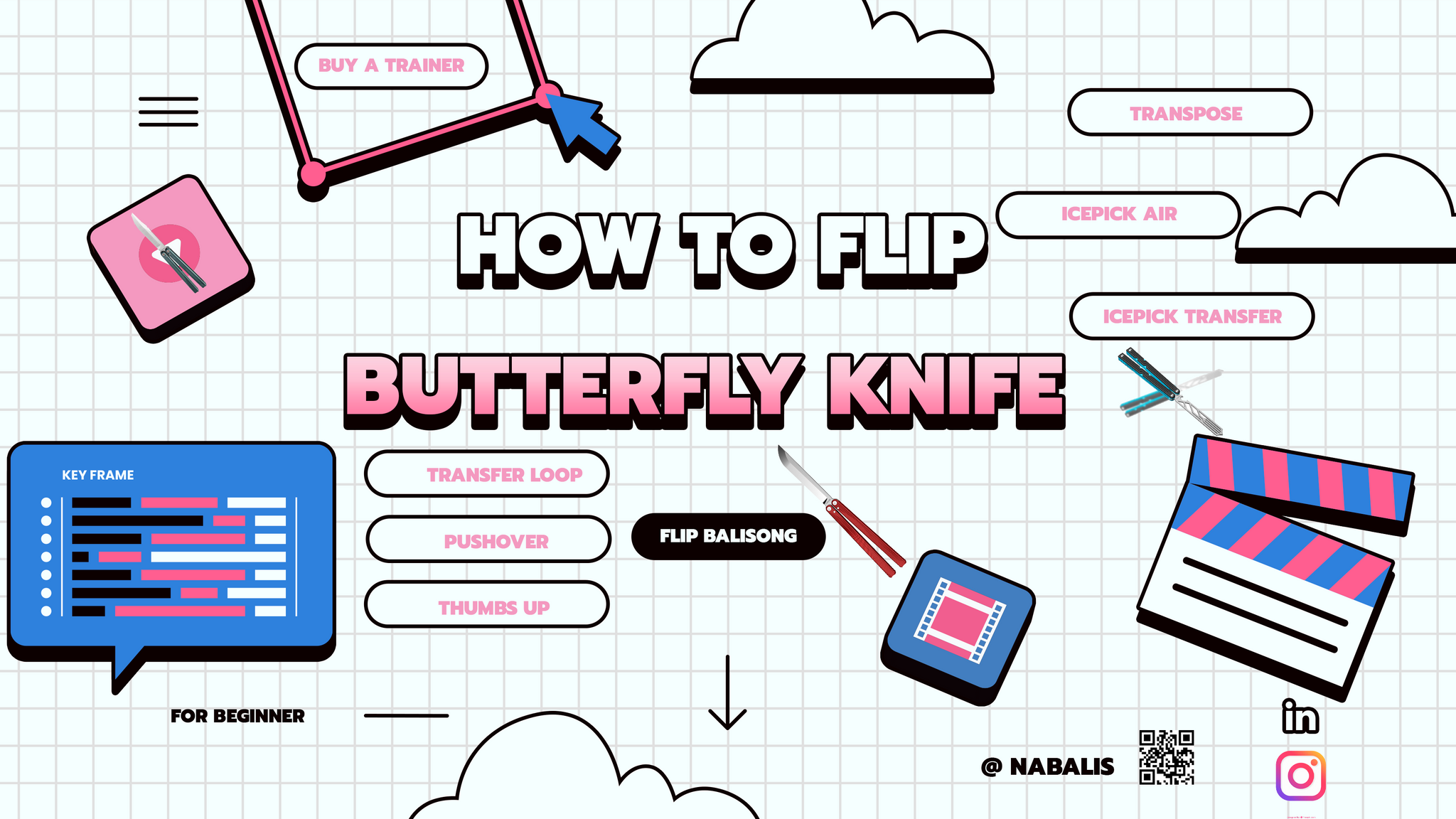 How To Flip Butterfly Knives, Easy Tricks For Beginner