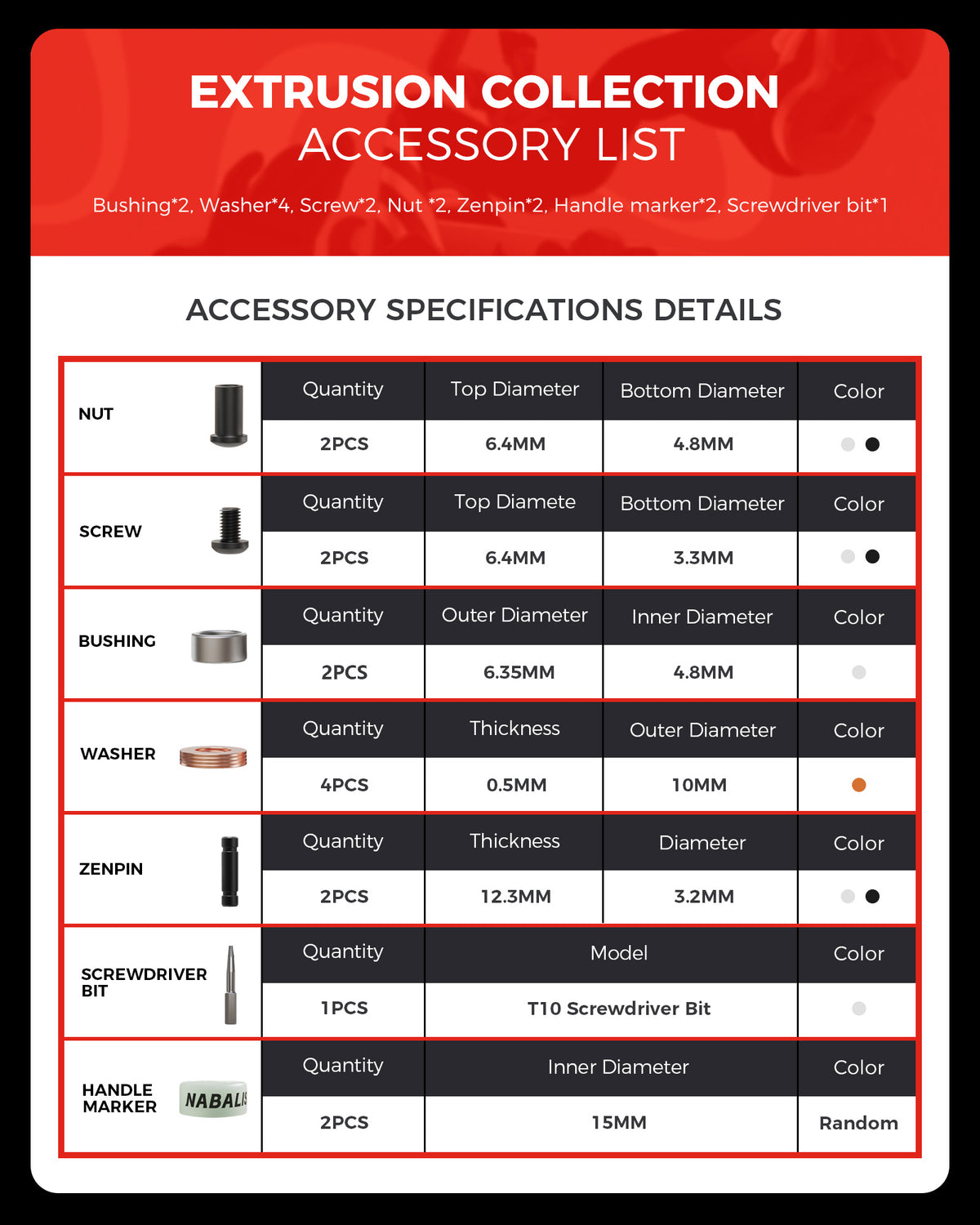 The Extrusion Collection